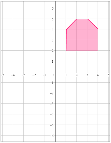 Rotating & Graphing Polygon Practice | Geometry Practice Problems ...