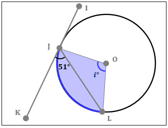 Finding Central Angles & Angles Involving Chords & Tangents of a Circle ...