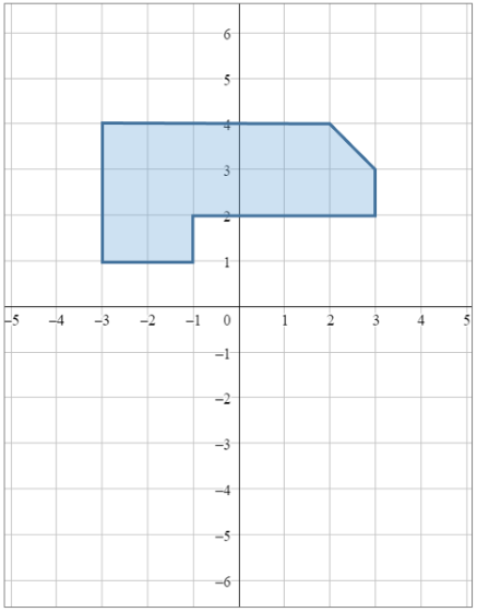 Reflecting a Polygon Across the Y-Axis Practice | Geometry Practice ...