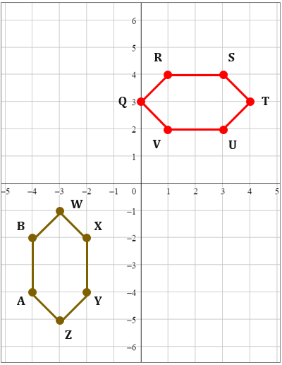 Identifying Congruent Shapes on a Grid Practice | Geometry Practice ...