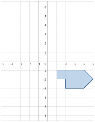 Rotating & Graphing Polygon Practice | Geometry Practice Problems ...