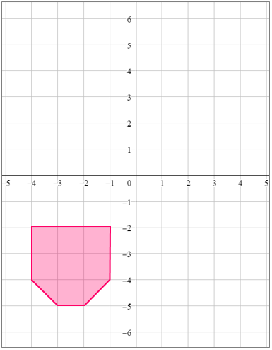 Rotating & Graphing Polygon Practice | Geometry Practice Problems ...
