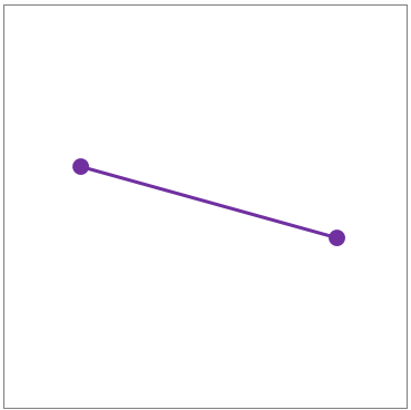 Constructing Congruent Line Segments Practice | Geometry Practice ...