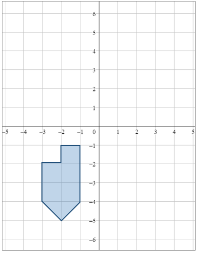 Rotating & Graphing Polygon Practice | Geometry Practice Problems ...