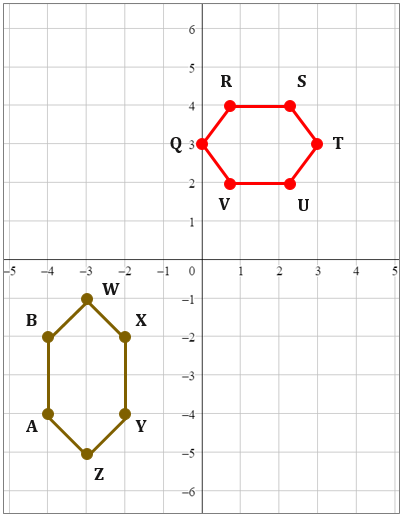 Identifying Congruent Shapes on a Grid Practice | Geometry Practice ...