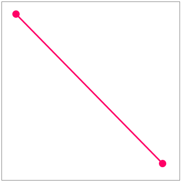 Constructing Congruent Line Segments Practice | Geometry Practice ...