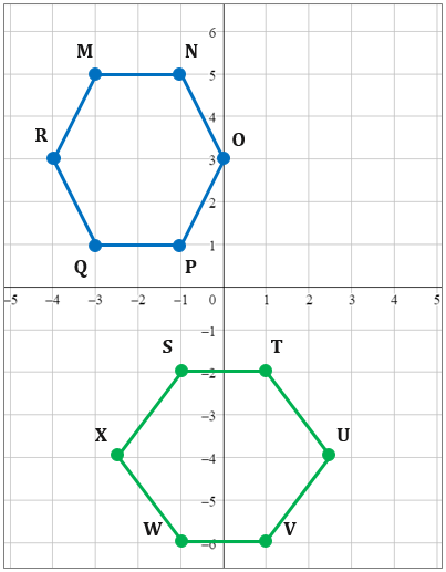 Identifying Congruent Shapes on a Grid Practice | Geometry Practice ...