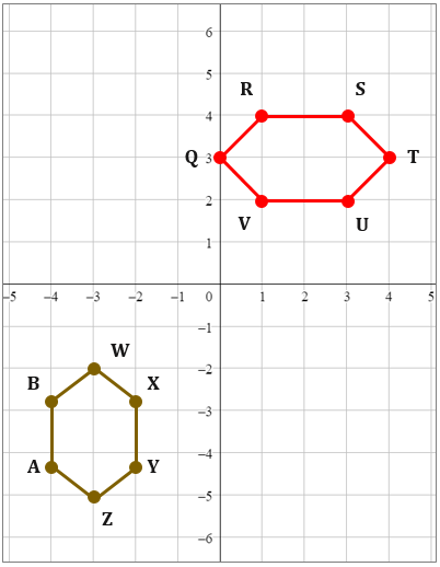 Identifying Congruent Shapes on a Grid Practice | Geometry Practice ...