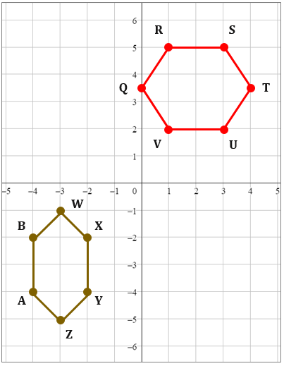Identifying Congruent Shapes on a Grid Practice | Geometry Practice ...