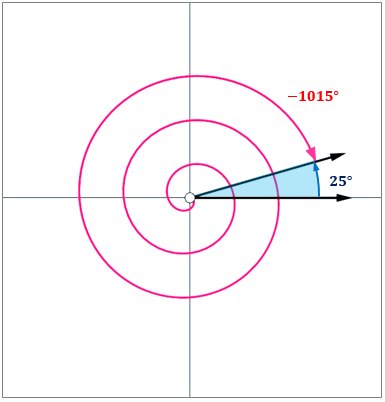 Finding Reference Angles Practice | Algebra Practice Problems | Study.com