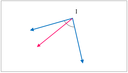 Constructing an Angle Bisector Practice | Geometry Practice Problems ...