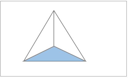 Classifying Solid Figures Practice | Geometry Practice Problems | Study.com