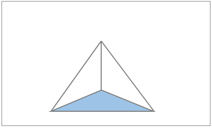 Determining the Shape of the Base of 3-Dimensional Figures Practice ...