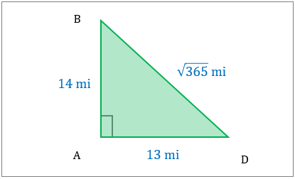Identifying Opposite, Adjacent & Hypotenuse sides from a Diagram ...
