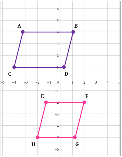Identifying Congruent Shapes on a Grid Practice | Geometry Practice ...
