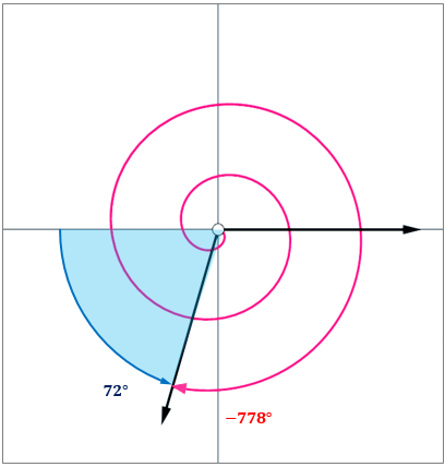 Finding Reference Angles Practice | Algebra Practice Problems | Study.com