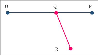 Constructing the Perpendicular Bisector of a Line Segment Practice ...