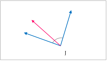 Constructing an Angle Bisector Practice | Geometry Practice Problems ...