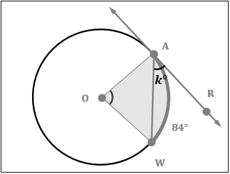 Using the Inscribed Angle Theorem with Chords & Tangents of a Circle Practice | Geometry ...