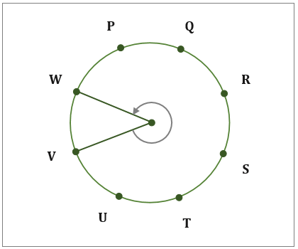 Finding an Angle of Rotation Practice | Geometry Practice Problems ...