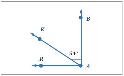 Writing & Solving an Equation Involving Complementary Angles Practice ...