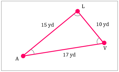 Solving a Triangle with the Law of Cosines Practice | Geometry Practice ...