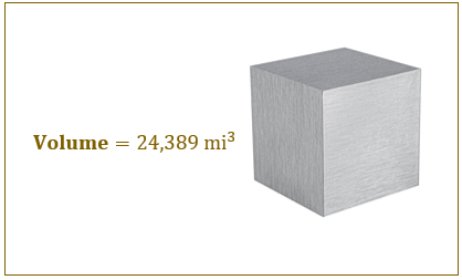 Finding the Side Length of a Cube Given Its Volume Practice | Algebra ...