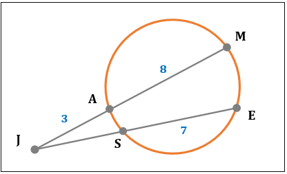 Finding Lengths of Two Secants Intersecting in the Exterior of a Circle ...