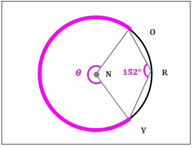 Finding the Central Angles & Inscribed Angles of a Circle Practice ...