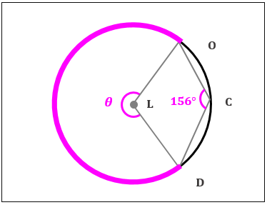 Finding the Central Angles & Inscribed Angles of a Circle Practice ...