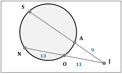 Finding Lengths of Two Secants Intersecting in the Exterior of a Circle ...