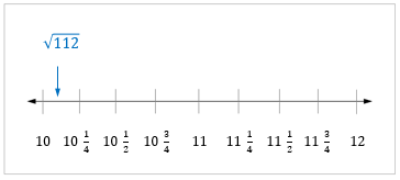 Approximating the Location of Irrational Numbers on a Number Line ...