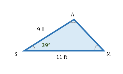Finding the Area of a Triangle with the Law of Sines Practice | Algebra ...