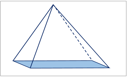 Classifying Solid Figures Practice | Geometry Practice Problems | Study.com