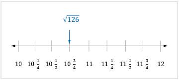 Approximating the Location of Irrational Numbers on a Number Line ...