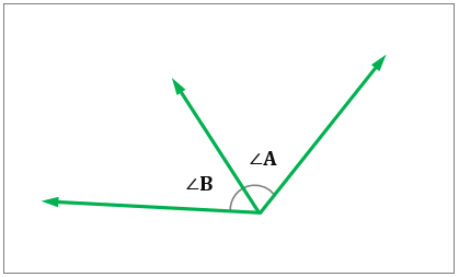 Identifying Supplementary and Vertical Angles Practice | Geometry ...
