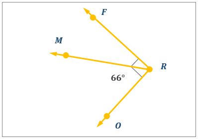 Writing & Solving an Equation Involving Complementary Angles Practice ...