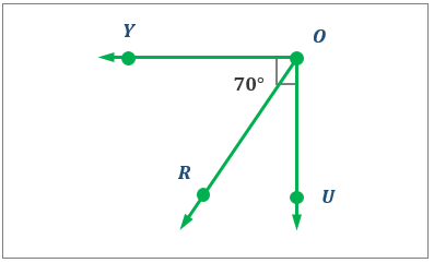 Writing & Solving an Equation Involving Complementary Angles Practice ...