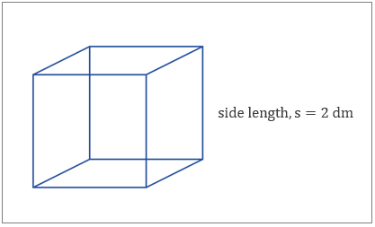 Finding the Surface Area of a Cube or a Rectangular Prism Practice ...