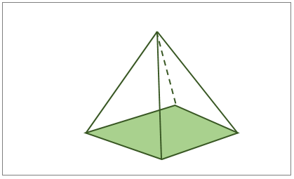Classifying Solid Figures Practice | Geometry Practice Problems | Study.com