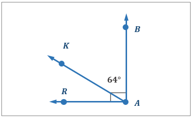 Writing & Solving an Equation Involving Complementary Angles Practice ...