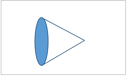 Classifying Solid Figures Practice | Geometry Practice Problems | Study.com