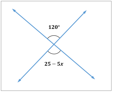 Solving Equations Involving Vertical Angles Practice | Algebra Practice ...