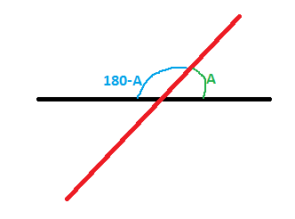 Geometry Angle Proofs & Theorems - Lesson | Study.com