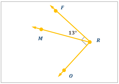Writing & Solving an Equation Involving Complementary Angles Practice ...