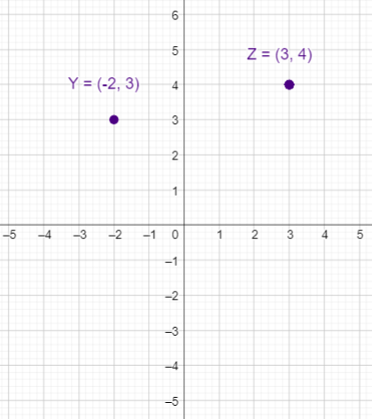 Using the Pythagorean Theorem to Find Distance on a Grid Practice ...