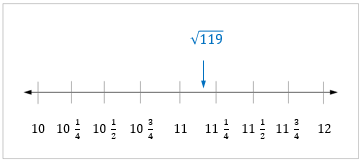 Approximating the Location of Irrational Numbers on a Number Line ...