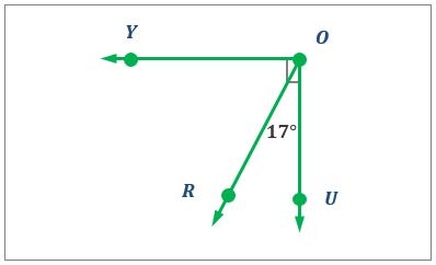 Writing & Solving an Equation Involving Complementary Angles Practice ...