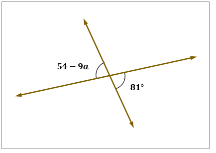 Solving Equations Involving Vertical Angles Practice | Algebra Practice ...