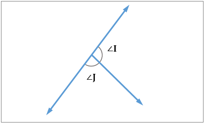 Identifying Supplementary and Vertical Angles Practice | Geometry ...